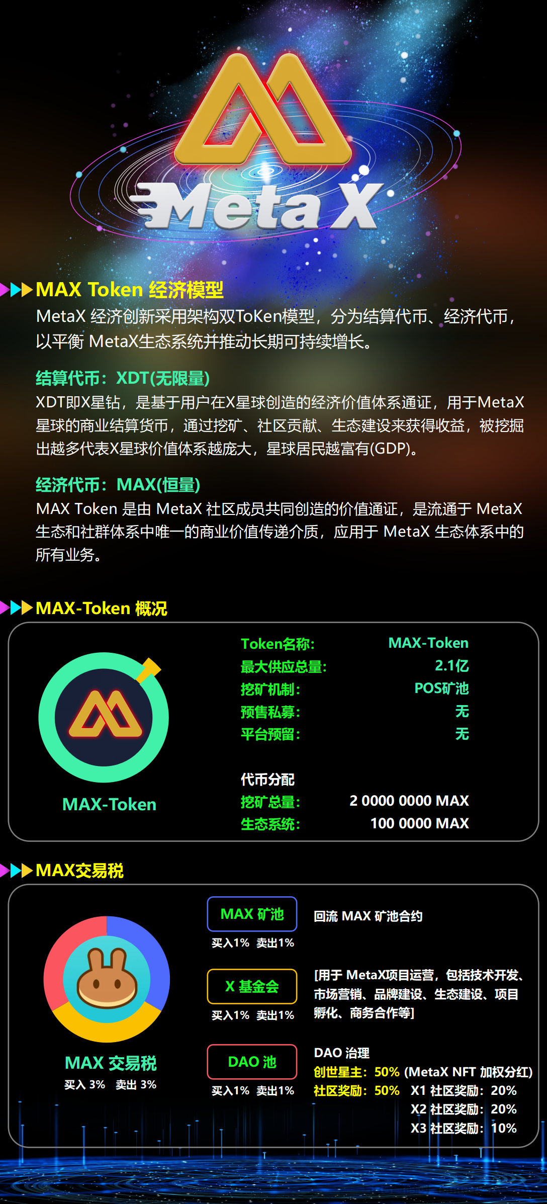 2023区块链新项目《MetaX星球》、扬帆起航，对接所有首码团队！ - 首码项目网