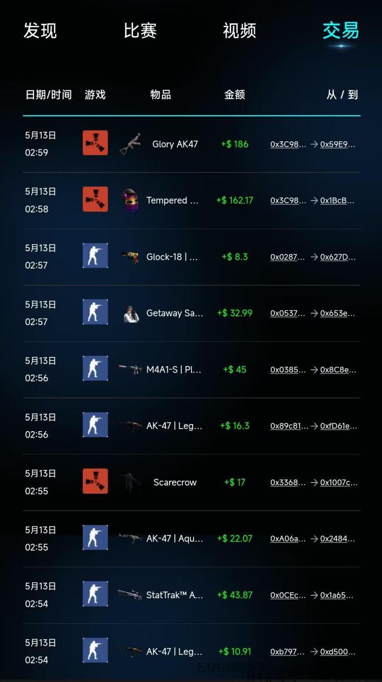 Tech-Finger游戏AI经济商，2023火爆游戏搬砖项目，强大造血，无泡沫！ - 首码项目网